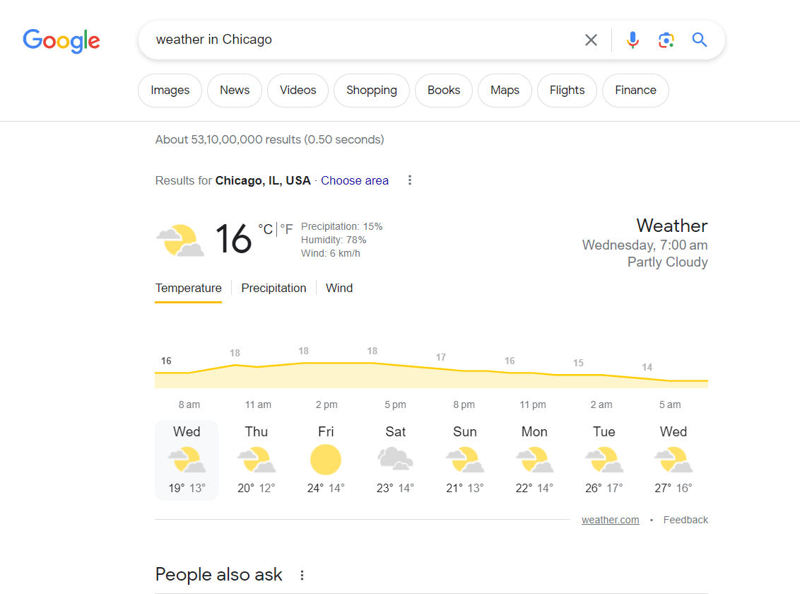 How Optimize SEO in the Age of Zero Click Searches